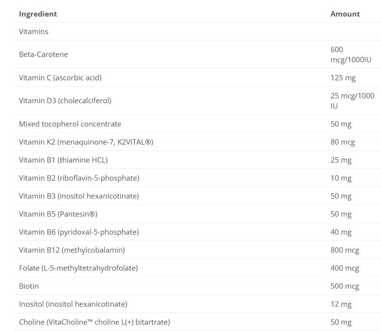 Multi Matrix Powder Bleuet Cyto Matrix Connectez Vous La