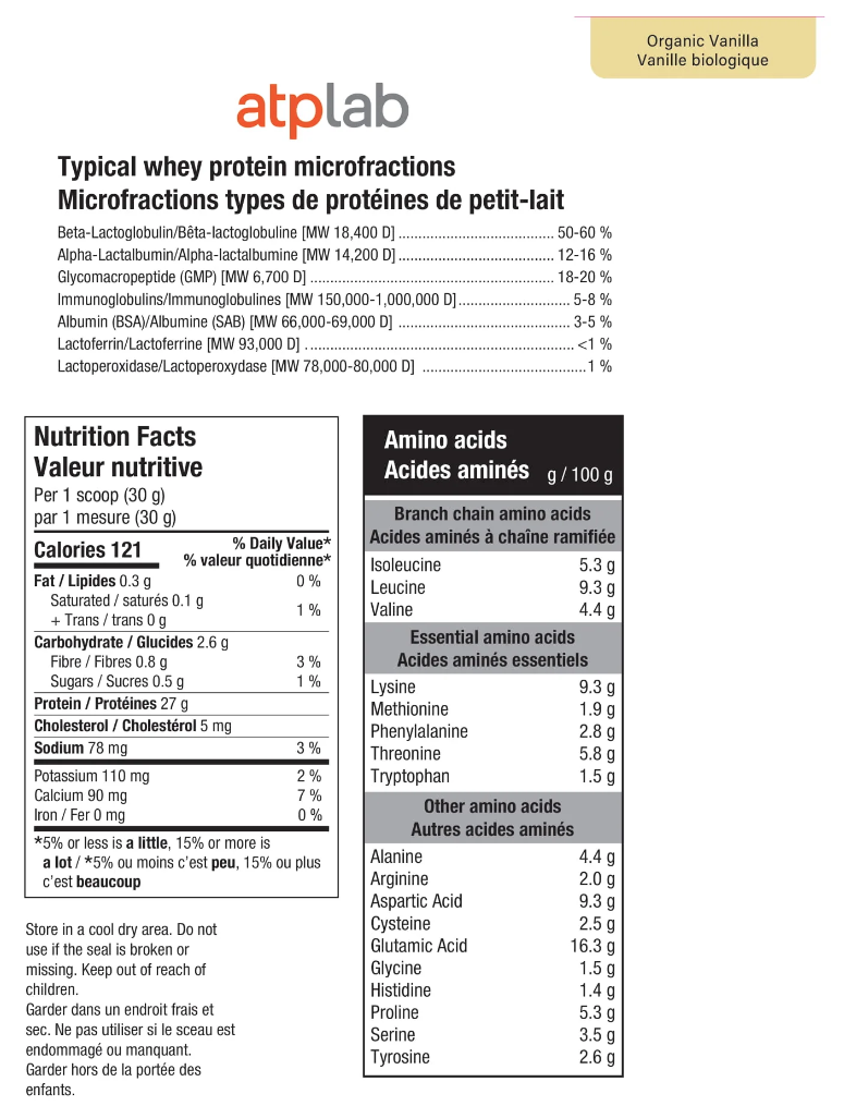 ISO 900g - ATP Lab - Unytii Suppléments – La Naturopathe Moderne Inc.