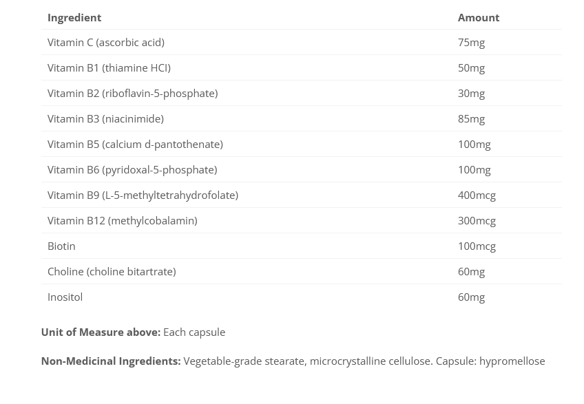 Bio B Matrix HP - Cyto-Matrix (Connectez-vous) - La Naturopathe Moderne ...